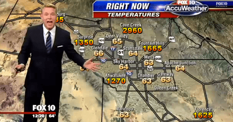 Weatherman Rolls With Live On Air Post-Apocalyptic Heat Glitch - PopMalt